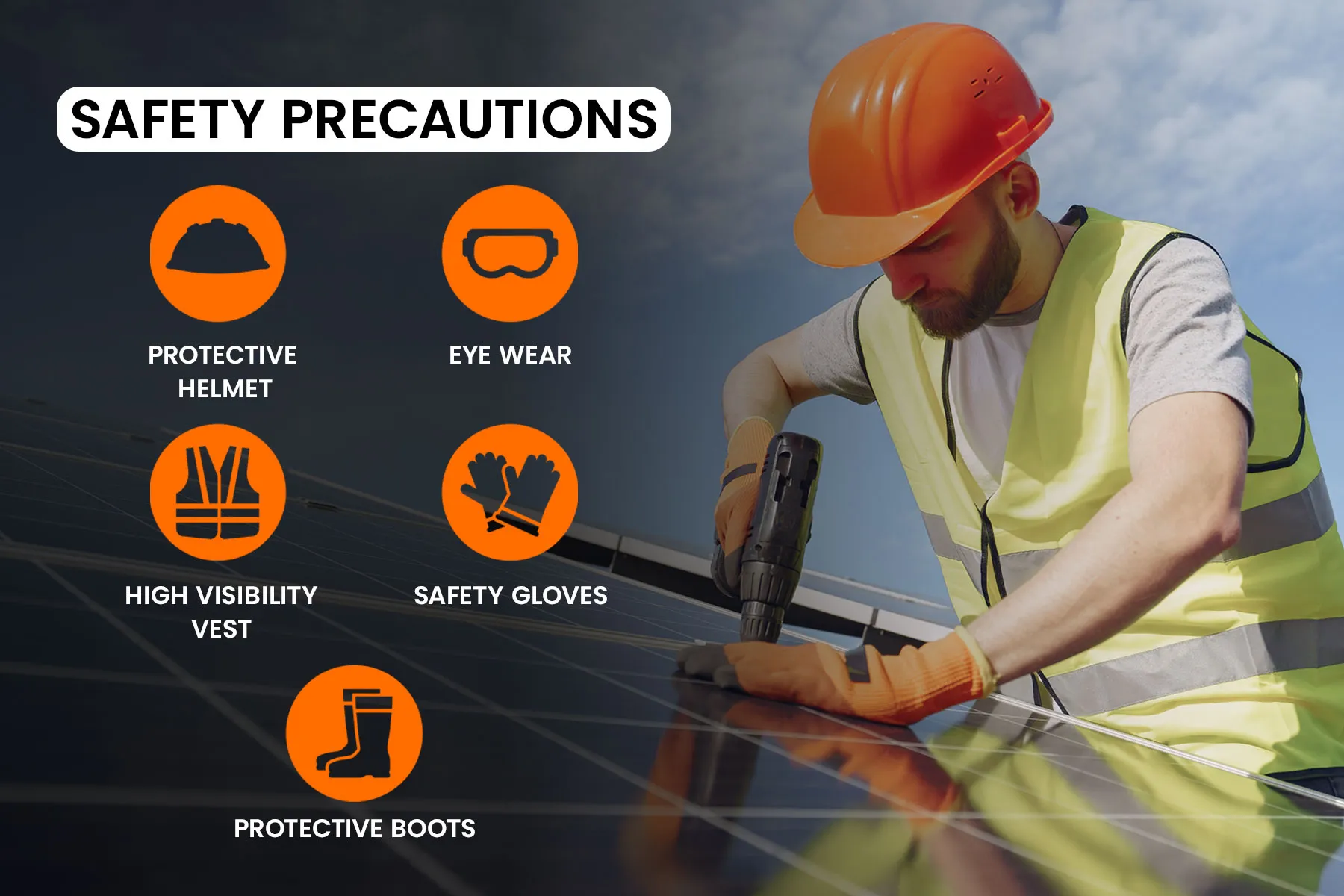 Soluxe Energies Pvt Ltd Soluxe Energies Pvt Ltd